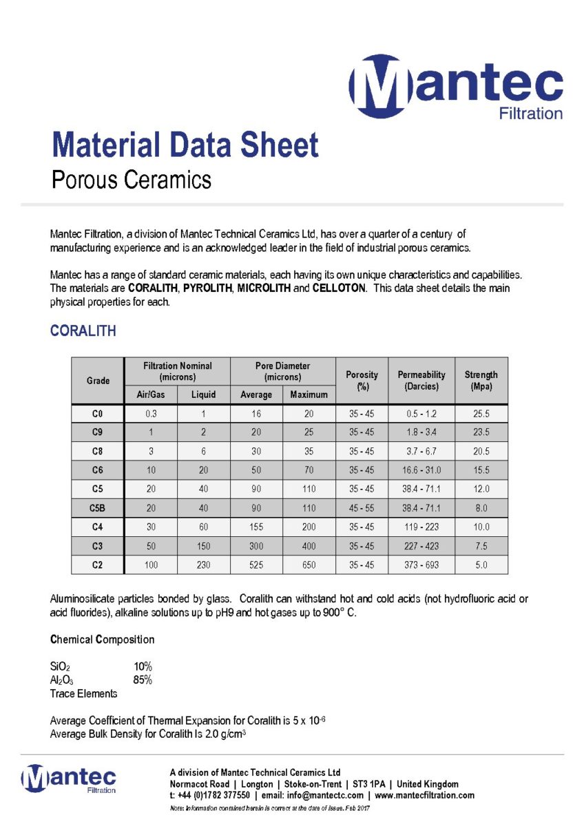 MF Material Data Sheet Porous Ceramics v0 – Mantec Filtration